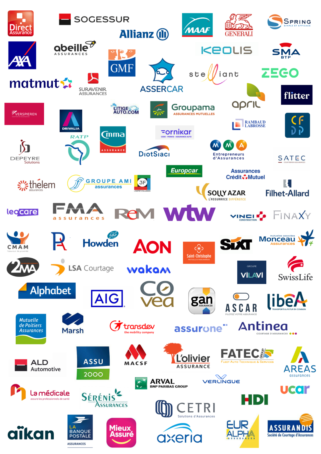 Quelques références clients de BCA Expertise